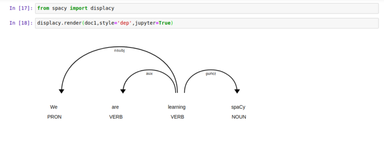 Implementing spaCy Library - Advanced Natural Language Processing
