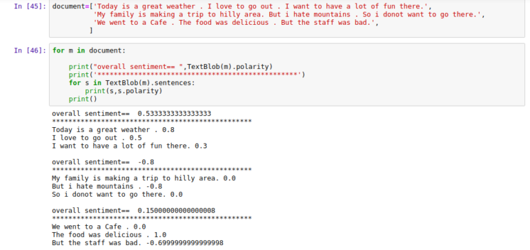 Sentiment Analysis With Textblob Library Present Slide 8624