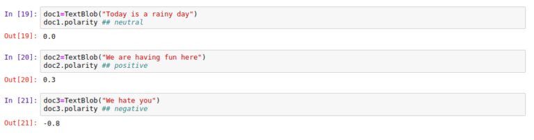 Sentiment Analysis With TextBlob Library - Present Slide